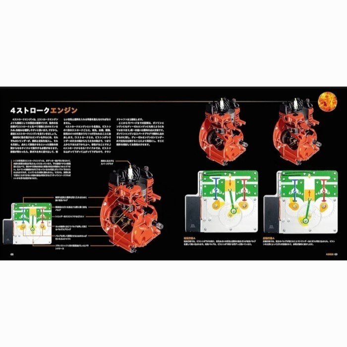 Jual Engines Encyclopedia - Inner Engines That Move The World | Shopee ...