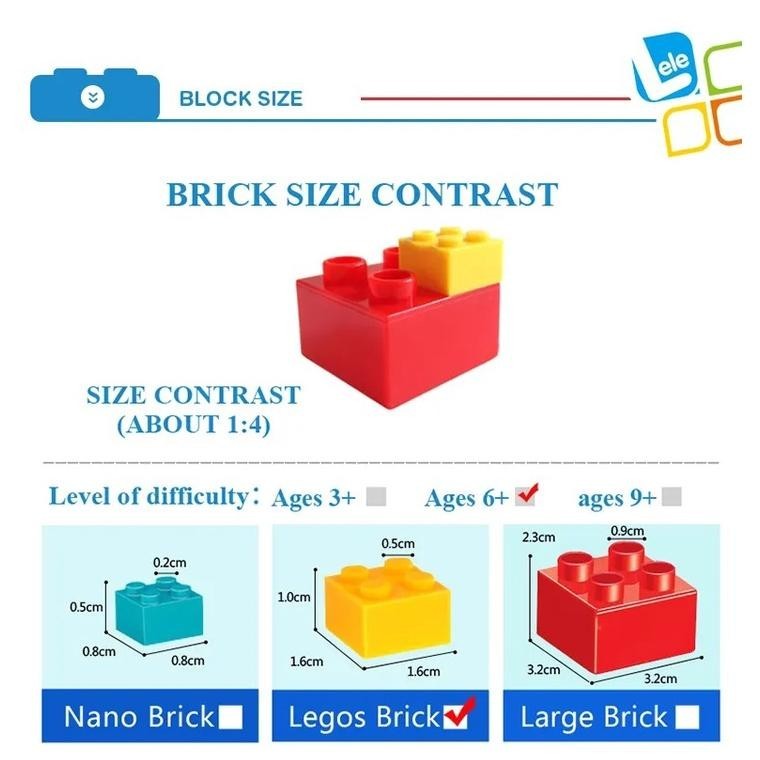 Jual Mainan Transport Bricks 6 In 1 Block Mainan Anak Blocks Mainan ...