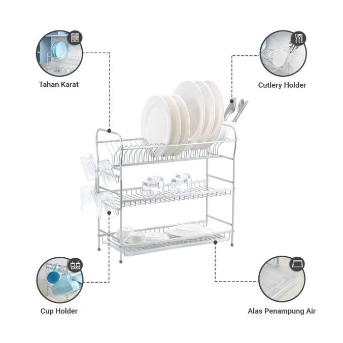 Jual [Baru] Informa - Rak Piring - Valco 3 Tier Dish Rack Transparent ...