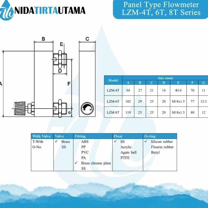 Jual Dn12 1/4 Inch Flow 1 L/Min - Lzm-6T Rotameter (Gas) | Shopee Indonesia