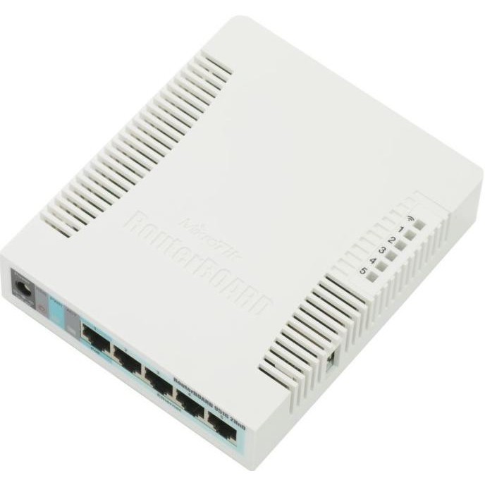 Jual TERMURAH - Mikrotik RB951G-2HnD - RB 951 G | Shopee Indonesia
