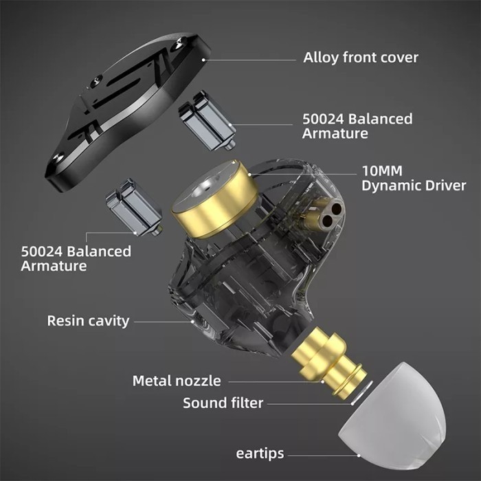 Jual Kz Zs10 Pro X With Mic 1Dd+4Ba In Ear Monitor Hybrid Driver ...