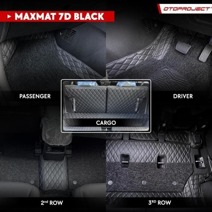 Jual Karpet 7D Maxmat Mobil Suzuki All New Ignis Custom Fullset ...