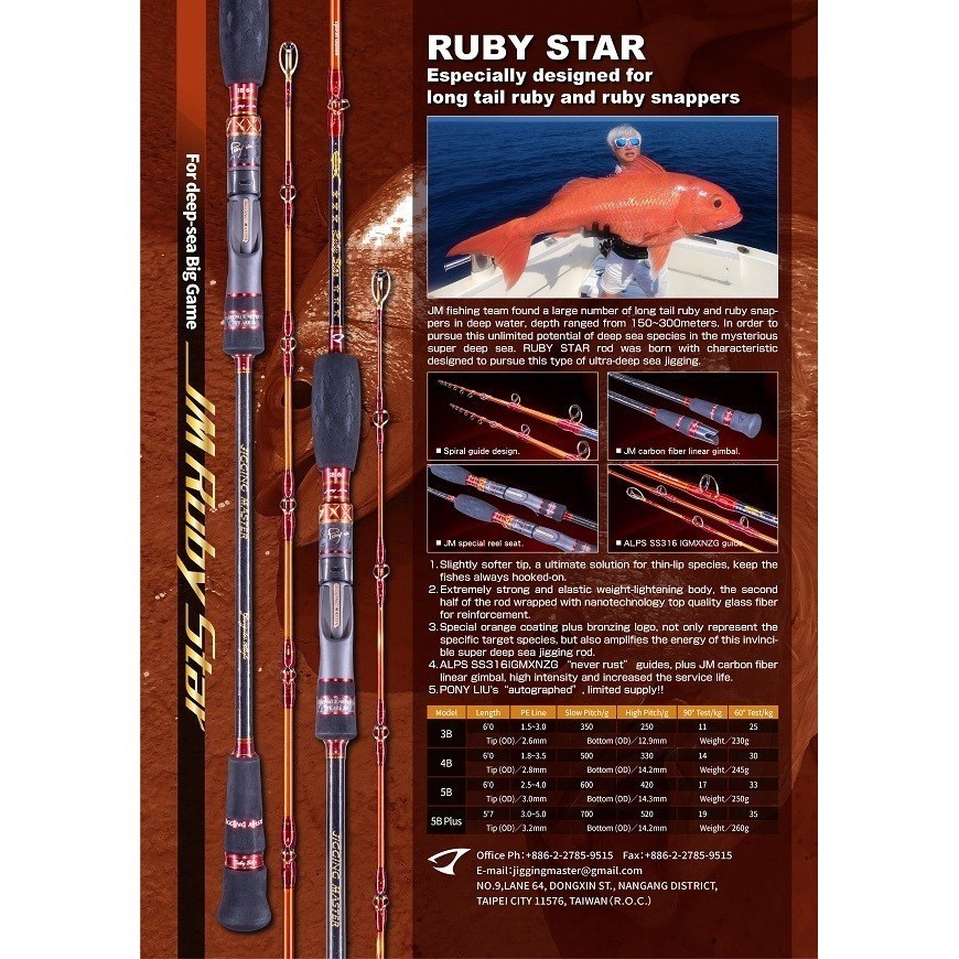 Jual Jigging Master Ruby Star 4B - Jigging Rod Overhead Jigging Master ...