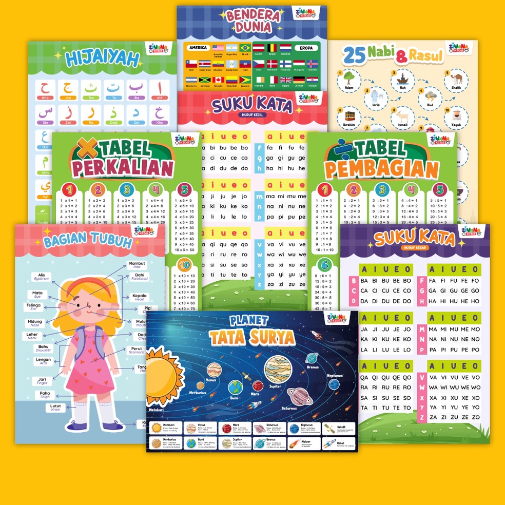 Jual Promo SekarangW2i2H Zivana Kids - Poster Edukasi Anak Pendidikan ...