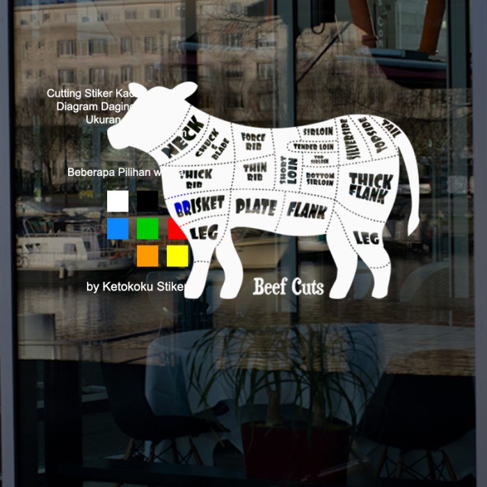 Jual Wall Stiker Diagram Daging Sapi Steak Dinding Kaca Wall Sticker Beef Cuts Lucu Shopee 