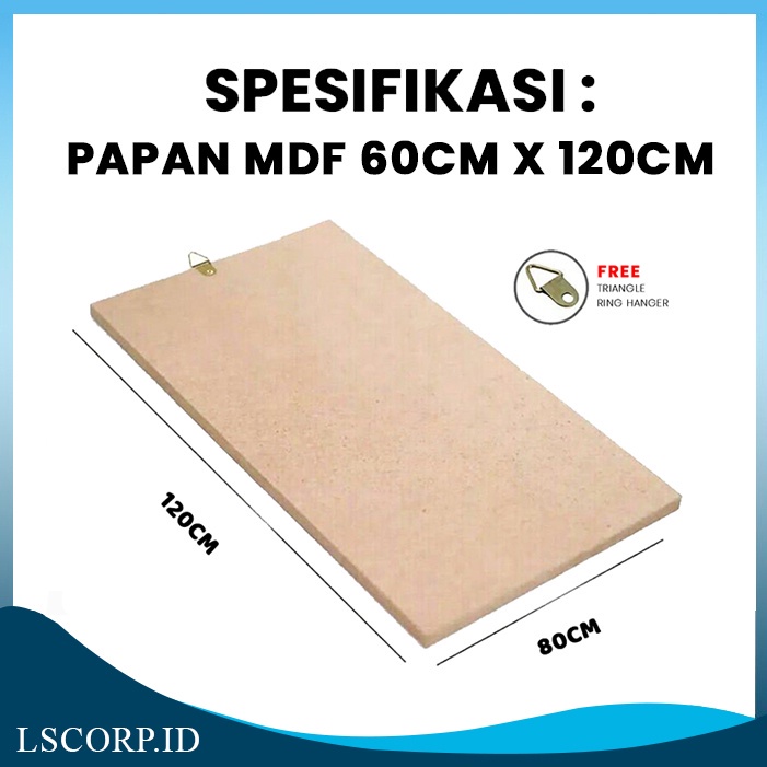Jual Cetak Foto Papan Kayu MDF Lembaran Ukuran 20x20, 20x30, 25x30 ...