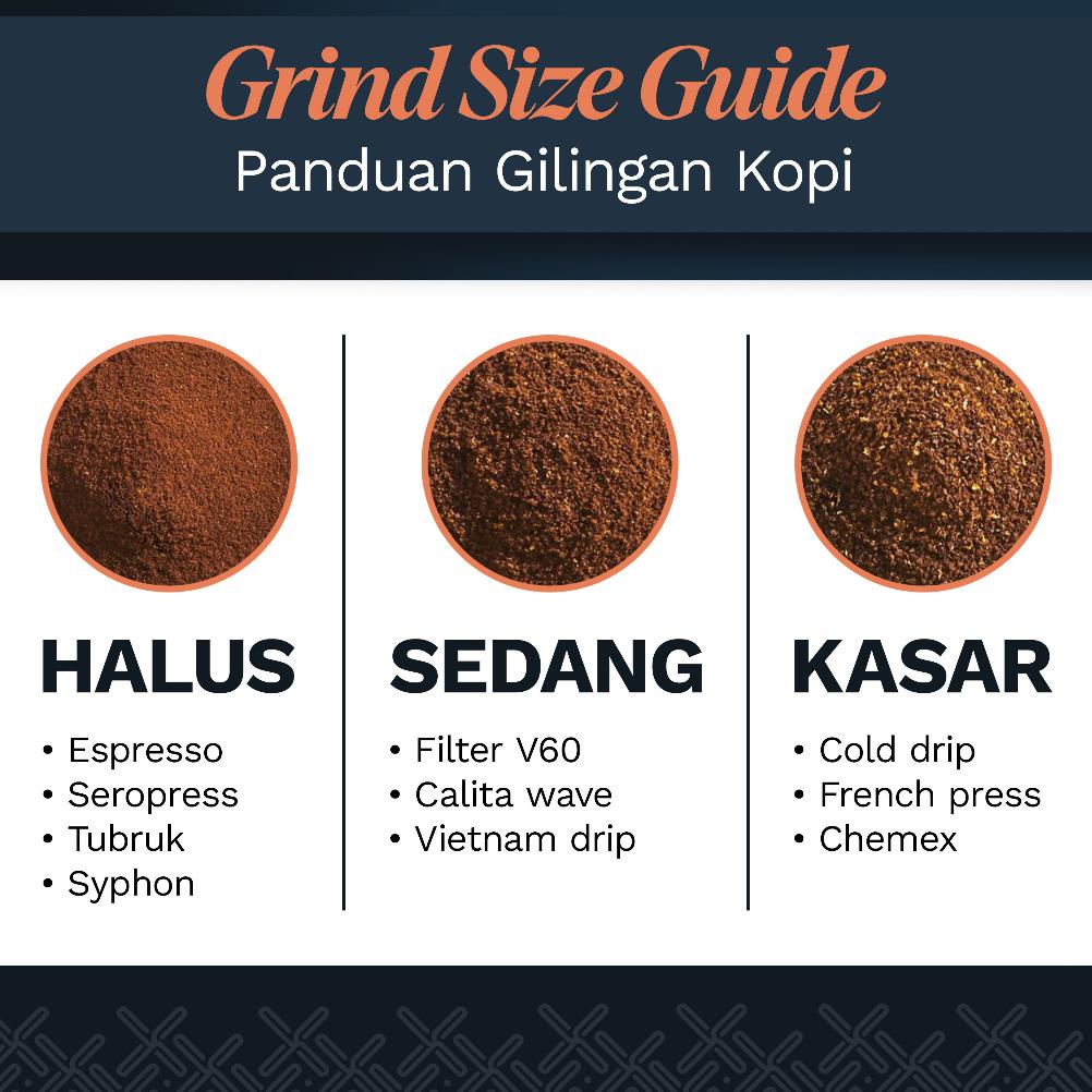 Jual "| biji kopi bubuk fine robusta java espresso coffee roast beans single origin coffe bean ...