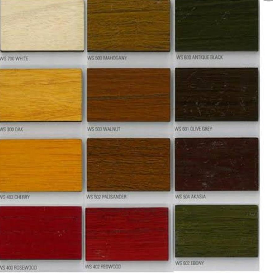 Jual Terbaru - MOWILEX POLITUR PELITUR PLITUR JADI WOOD STAIN CAMPURAN ...