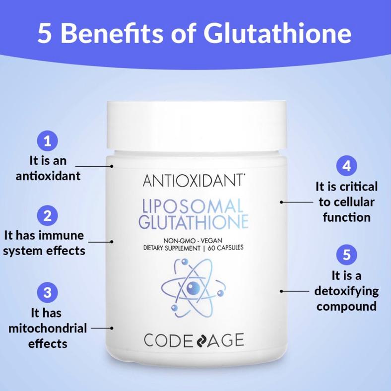 Jual CODEAGE CODE AGE ANTIOXIDANT LIPOSOMAL GLUTATHIONE 60 CAPSULES ...