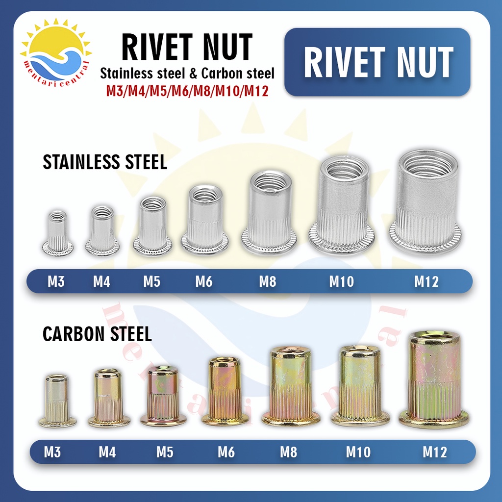 Jual rivet nut / rivnut / mur tanam furniture knockdown 50 pcs | Shopee ...