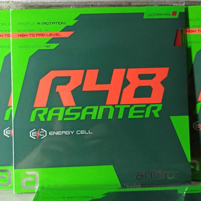 Jual Andro Rubber / Karet Andro R48 Rasanter | Shopee Indonesia