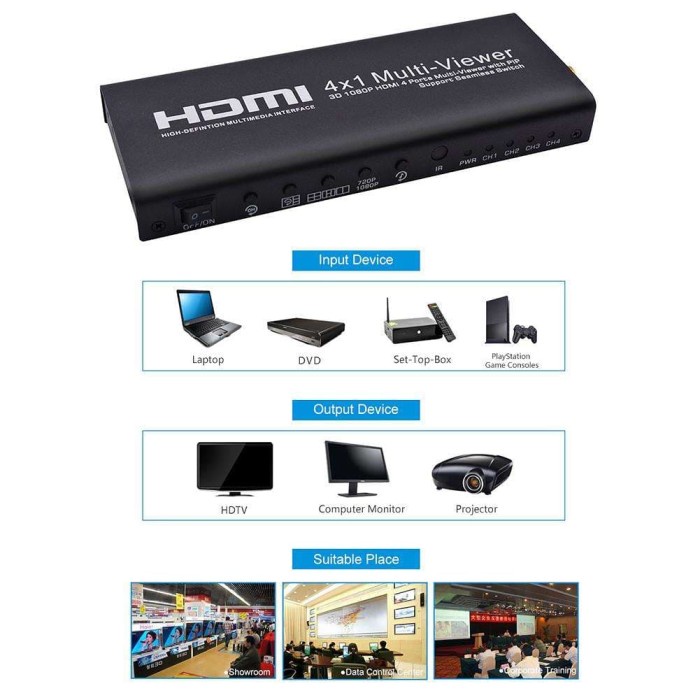 Jual Hdmi 4X1 Multiviewer, Quad Viewer With Audio Extractor 1080P ...