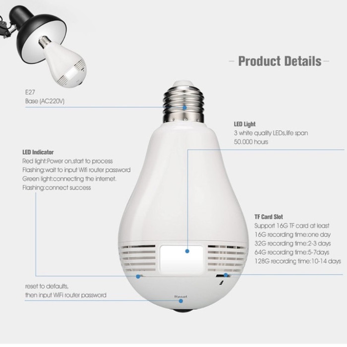 Jual Cctv Lampu Cam Bulb Camera Ip Camera 360 V380 Panorama Night ...