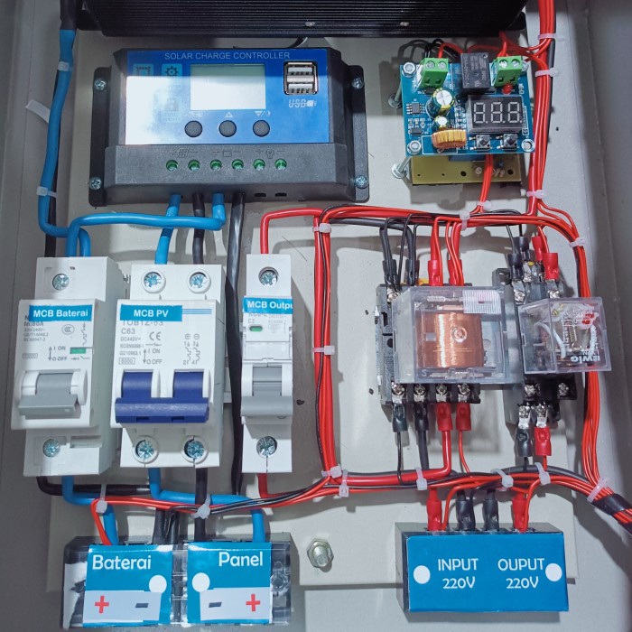 Jual paket lengkap panel PLTS panel surya solar cell inverter SCC ATS ...