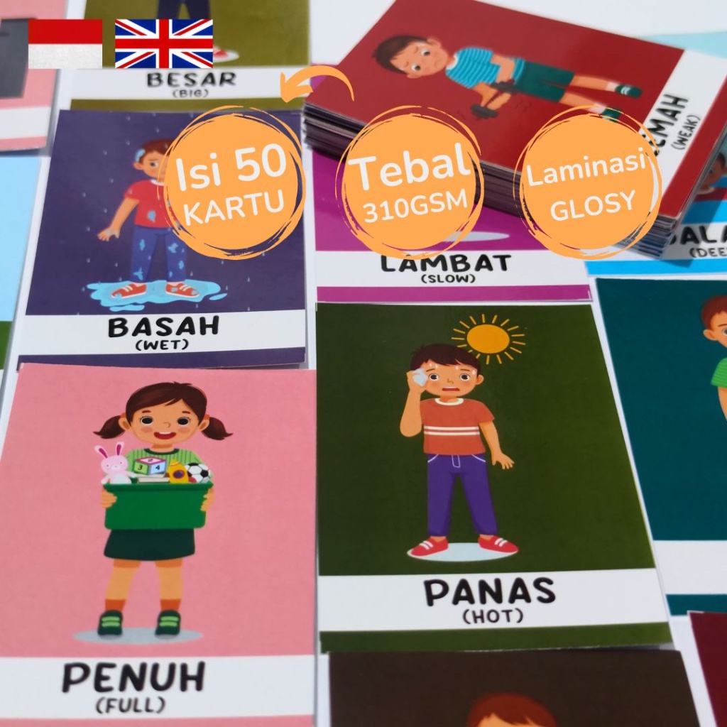 Jual Bu Guru Ria - Kartu Lawan Kata Media Pembelajaran Anak Pendidikan ...