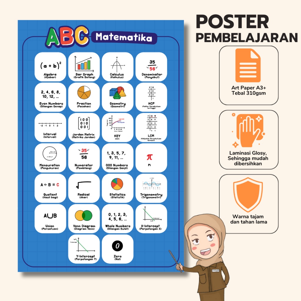 Jual Bu Guru Ria - Poster ABC Matematika Untuk Pembelajaran Anak Lebih ...
