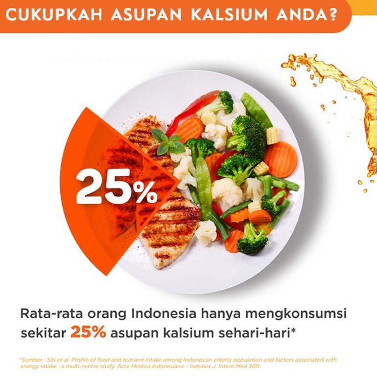 Jual Kekinian - CDR Redoxon Berocca Fortos Suplemen Kalsium Rasa Jeruk ...