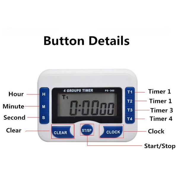 Jual 4 Groups Timer - 4 sesi waktu, dgn Countdown Function(bkn timer ...