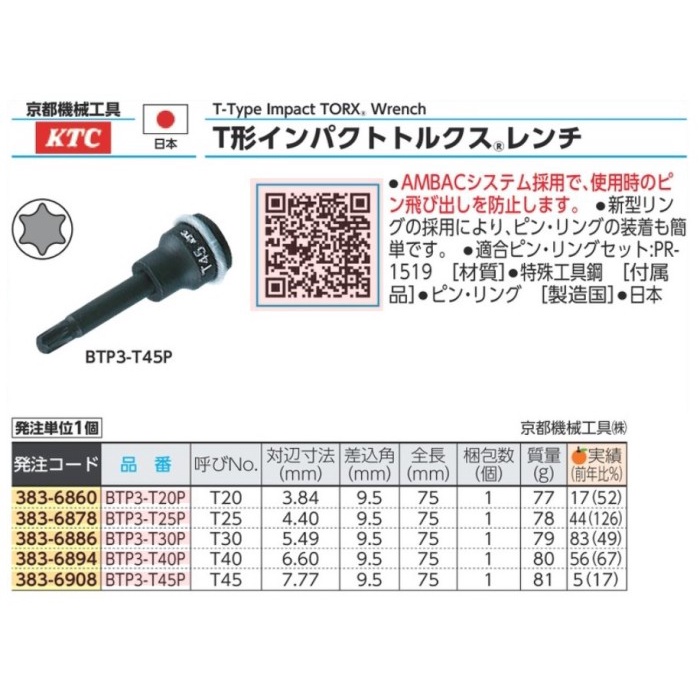 Jual COD T-Type Impact Torx Wrench Sq. 3/8 T40 Ktc Btp3-T40P Diskon | Shopee Indonesia