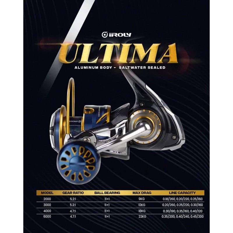 Jual REEL IROLY ULTIMA SW ALUMUNIUM BODY 2000 - 6000 POWER HANDLE ...