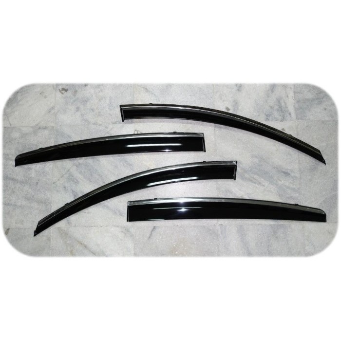 Jual Talang Air gen 3 gen 4 gen 5 gen 6 Lis Stainless | Shopee Indonesia