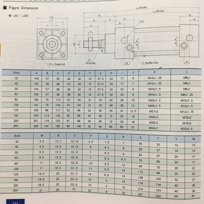 Jual Pneumatic Cylinder / Air Cylinder Stnc-Tgc-63X150-S Terlariss ...