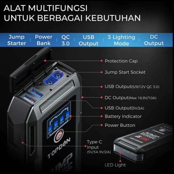 Jual Jumper Aki Power Bank Topdon Jumpsurge 1200 Terlaris!!! | Shopee ...