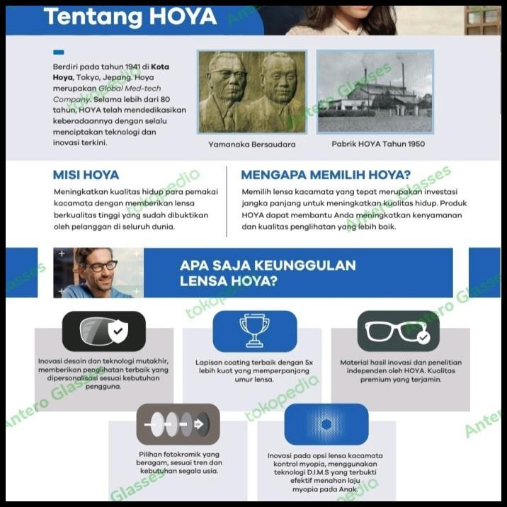 Jual Lensa Kacamata Progresif Hoyalux Amplitude Pro 1.50 Sensity ...