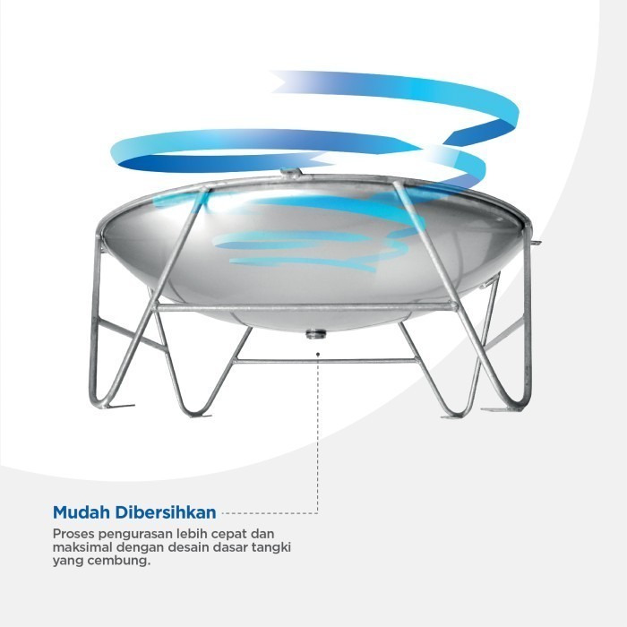 Jual PENGUIN TANGKI TOREN TANDON AIR STAINLESS TBSK 2000 2000 LITER ...