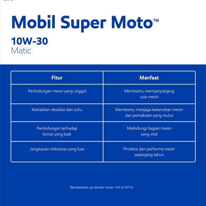Jual PROMO OLI MESIN MOTOR MOBIL SUPERMOTO MATIC 10W30 800ML SYNTHETIC TECHNOLOGY #ORIGINAL ...
