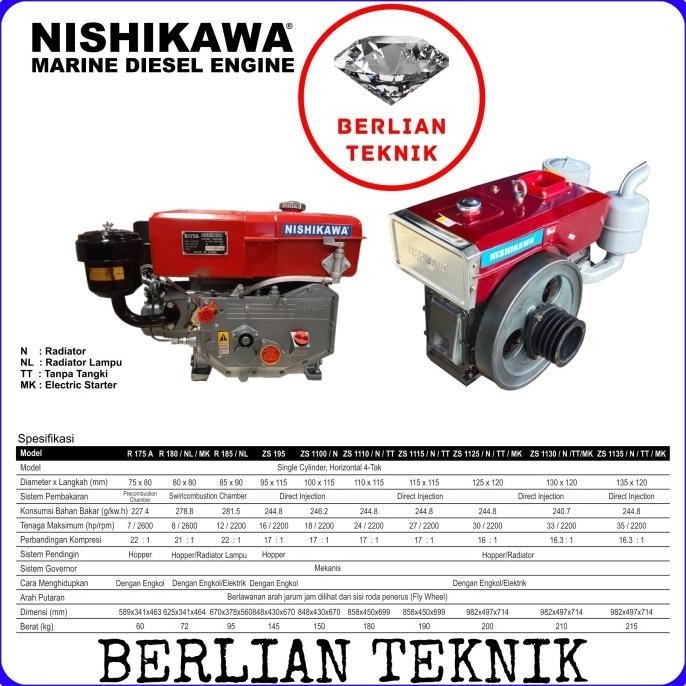 Jual Mesin Penggerak Solar Engine Diesel Nishikawa Zs 1115 / 26 Hp Starter | Shopee Indonesia