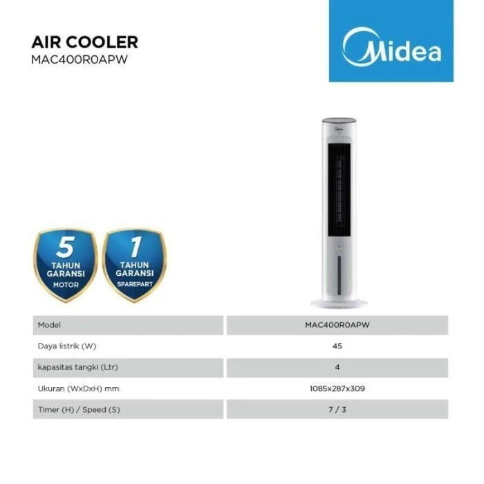 Jual Midea Tower Fan Air Cooler 3In1 Mac400R0Apw 4L Ionizer Diffuser ...
