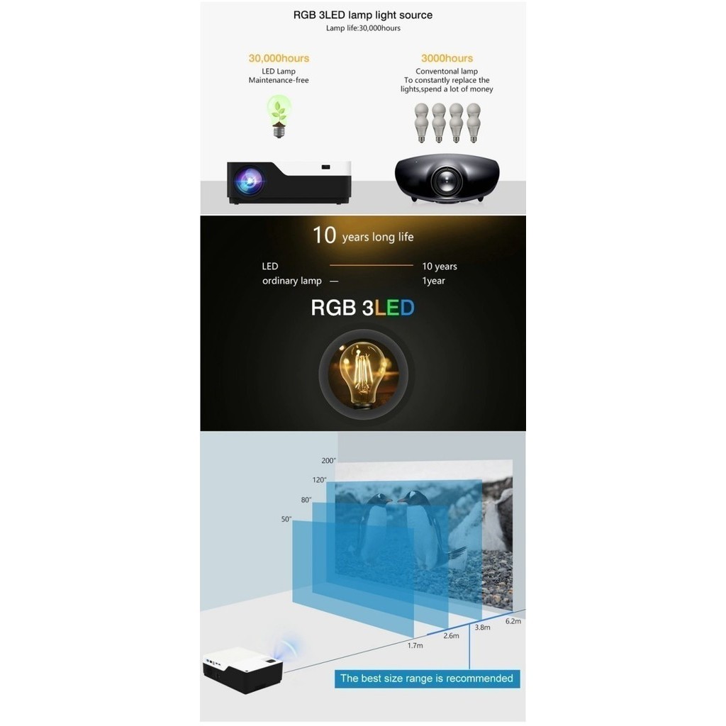 Jual M18 Home Theatre Led Projector - Native Full Hd 1080P - 5500 ...