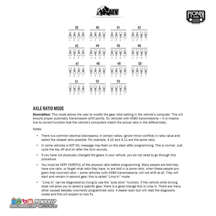 Jual Procal Module Aev For Jeep Jk Wrangler | Shopee Indonesia