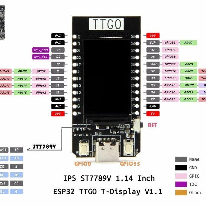 Jual Lilygo Ttgo T Display Esp32 Wifi 114 Inch Lcd For Arduino 3502
