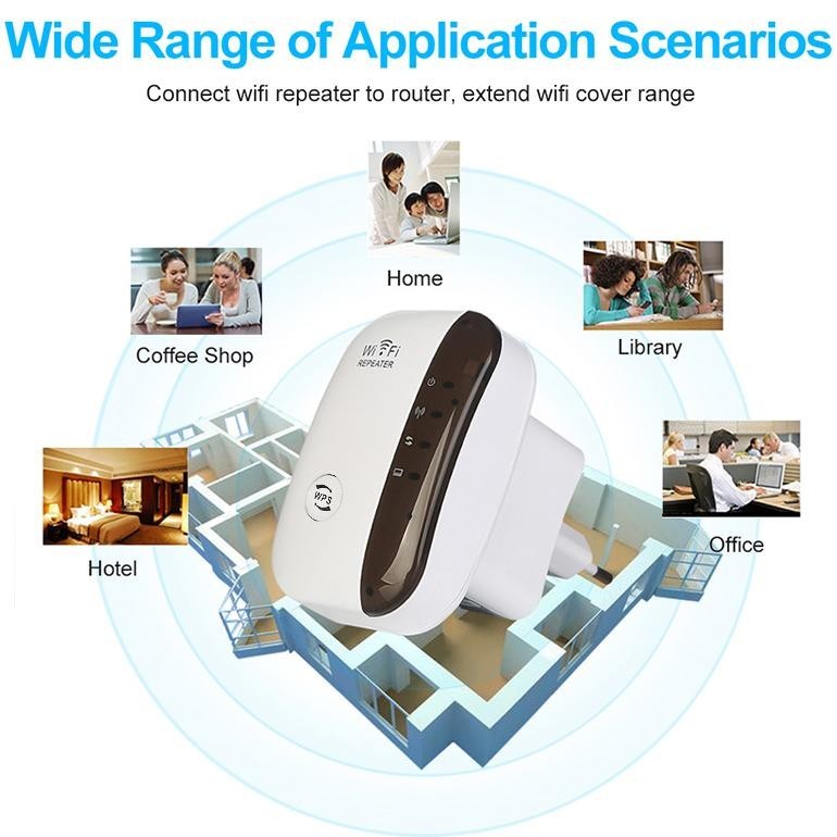 Jual WIFI REPEATER 300MBPS/WIFI EXTENDER/ WIRELESS WIFI SIGNAL RANGE EXTENDER/ WIRELESS PENGUAT ...