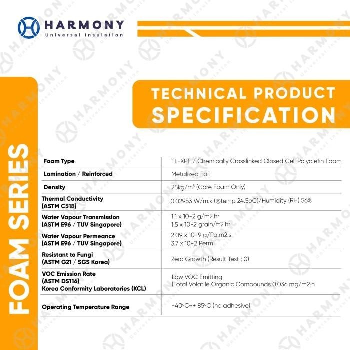 Jual Busa Penahan Panas & Dingin | Foam Metalizing Foil 3Mm Single Side ...