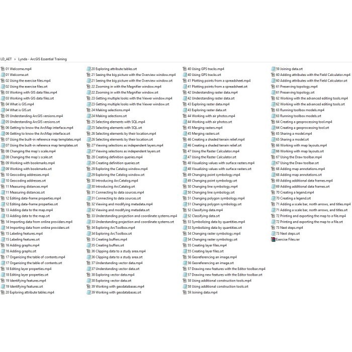 Jual Fd32 Video Tutorial Arcgis Pro 3 Desktop 10 Bonus Aut0Cad Map 3D ...