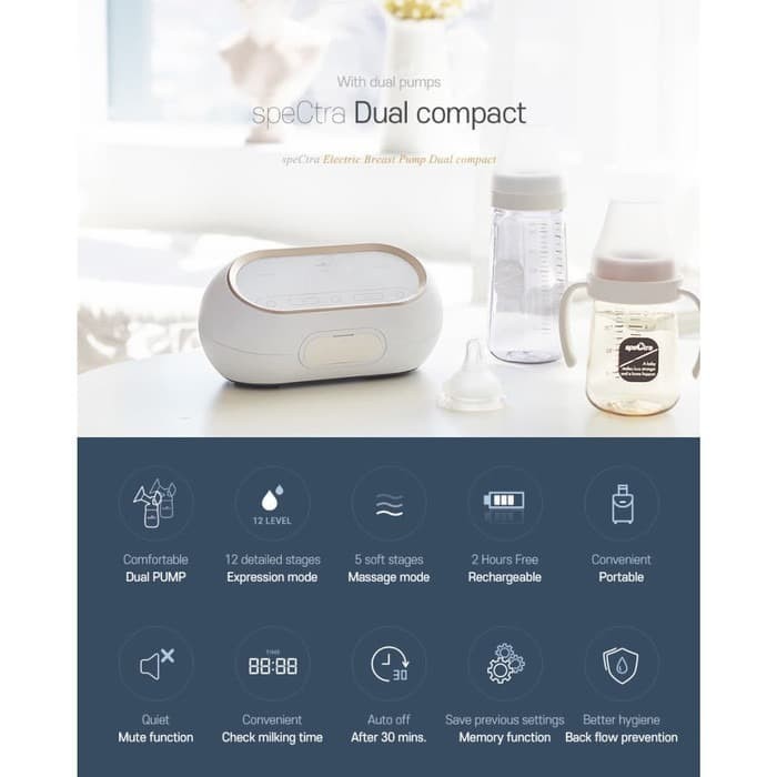 Jual Terbagus Compact - Spectra Dual Compact 9 Breast Pump Electric ...