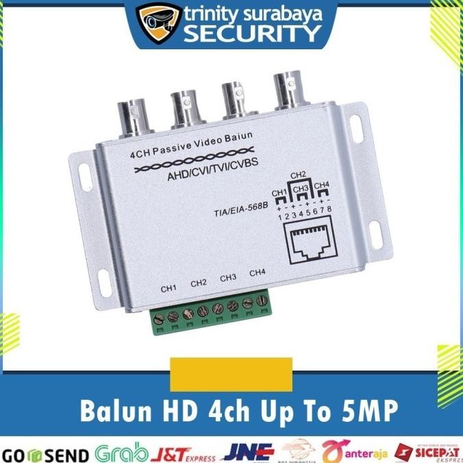 Jual NEW VIDEO BALUN 4CH UP TO 5MP | Shopee Indonesia