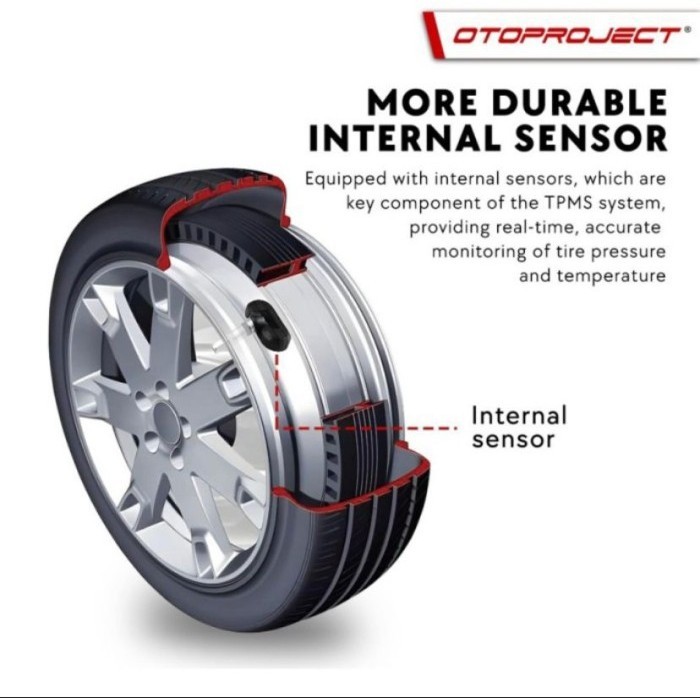 Jual TPMS Pentil Ban / Sensor Ukur Tekanan Mobil Universal Otoproject ...