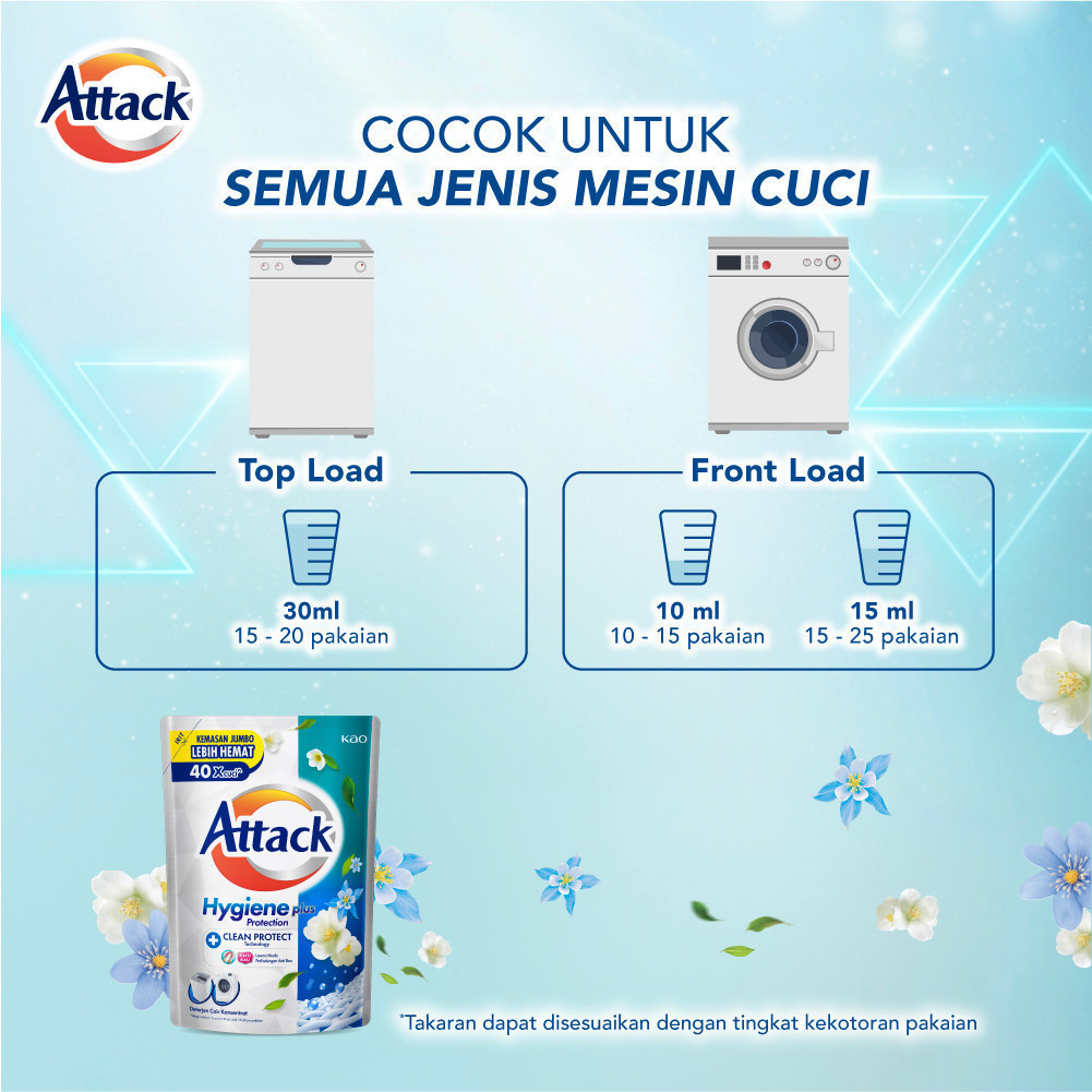 Jual Attack Hygiene Plus Protection - Deterjen Cair Semua Jenis Mesin Cuci 1200ml x 3 pcs ...