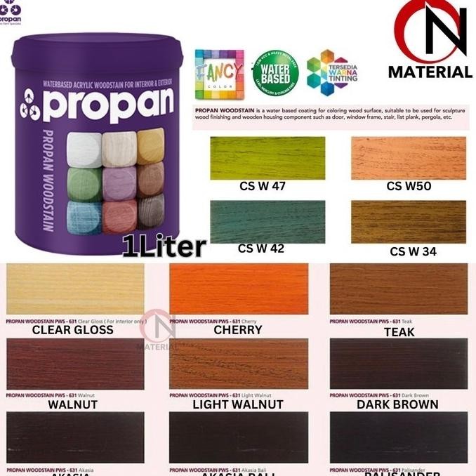 Jual Cat Propan Woodstain PWS 633 Water Based Gloss / Satin Pewarna ...