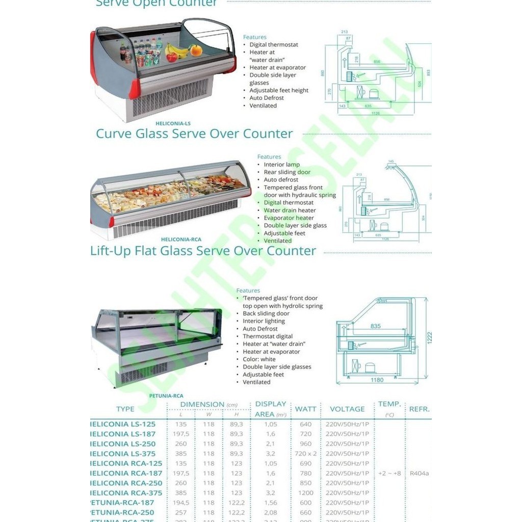 Jual [Ready Stock] Lift-Up Flat Glass Serve Over Gea Petunia-Rca-250 ...