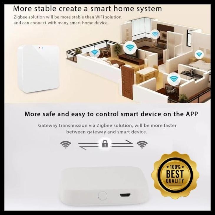 Jual Smatrul Gateway Hub Tuya Zigbee 3.0 Remote Control Smart Life ... Jual Smatrul Gateway Hub Tuya Zigbee 3.0 Remote Control Smart Life ...