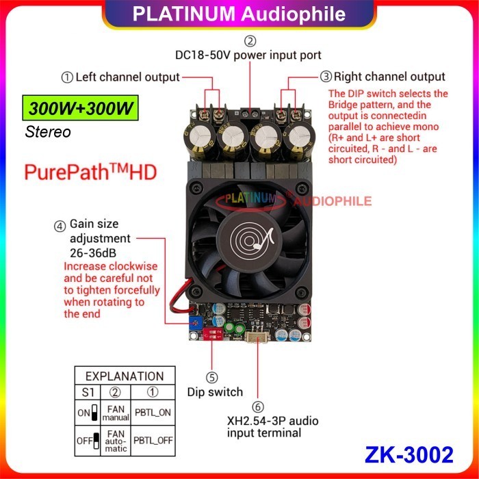 Jual Tpa3255 Amplifier Class D Stereo / Btl Bridge Hifi Amplifier Zk ...