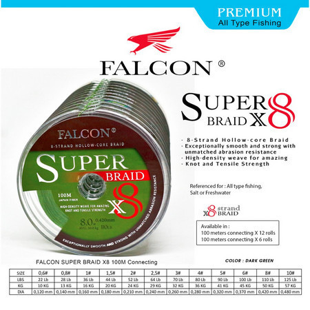 Jual Senar Pe Falcon Super Braid X8 -100 Meter | Shopee Indonesia