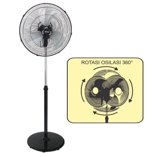Jual Sekai Kipas Berdiri Stand Fan 18 Inch Rotasi 360°- SFN 1809 / SFN1809 | Shopee Indonesia