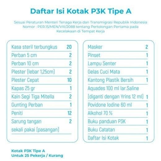 Jual Isi Box Obat Lengkap Type A / Isi Kotak P3K Dinding Tipe A First ...